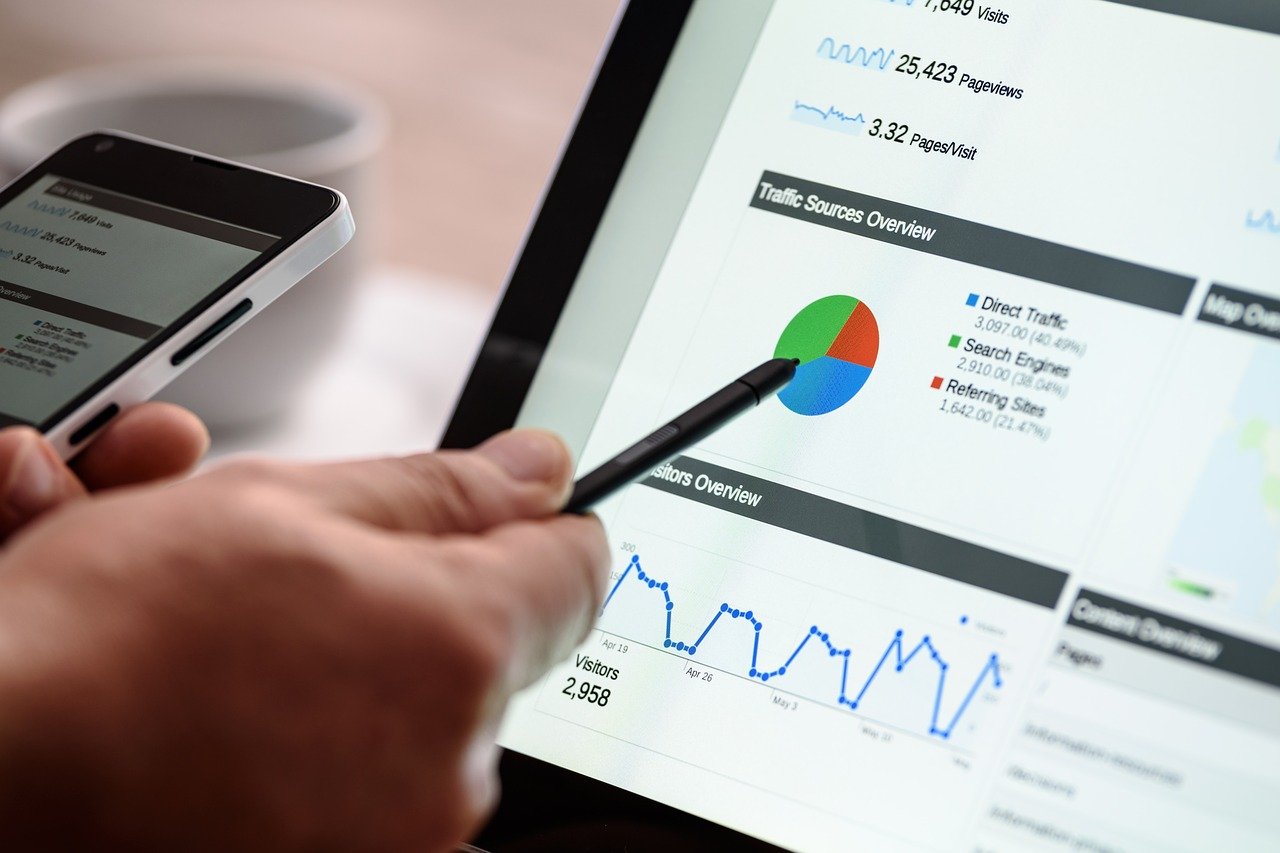 KPI Dashboards for the Plant Manager in a Manufacturing Org.